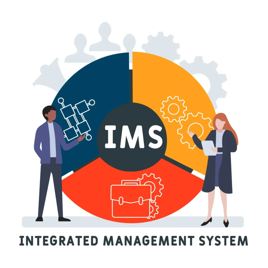 ISO Certifications & IMS Excellence | Roteq Australia